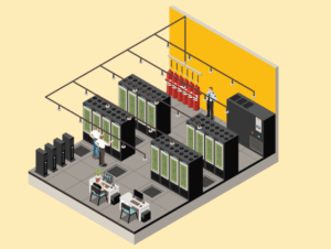 Data Center Innovation | Data Center Solutions | Profile IT